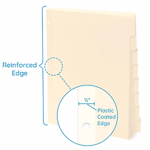 Blue Summit Supplies 3 Ring Binder Dividers with Reinforced Edge, 1/8 Cut Tabs, Letter Size, 3 Hole Punch Section Index Dividers for Binders, Manila, 96 Pack