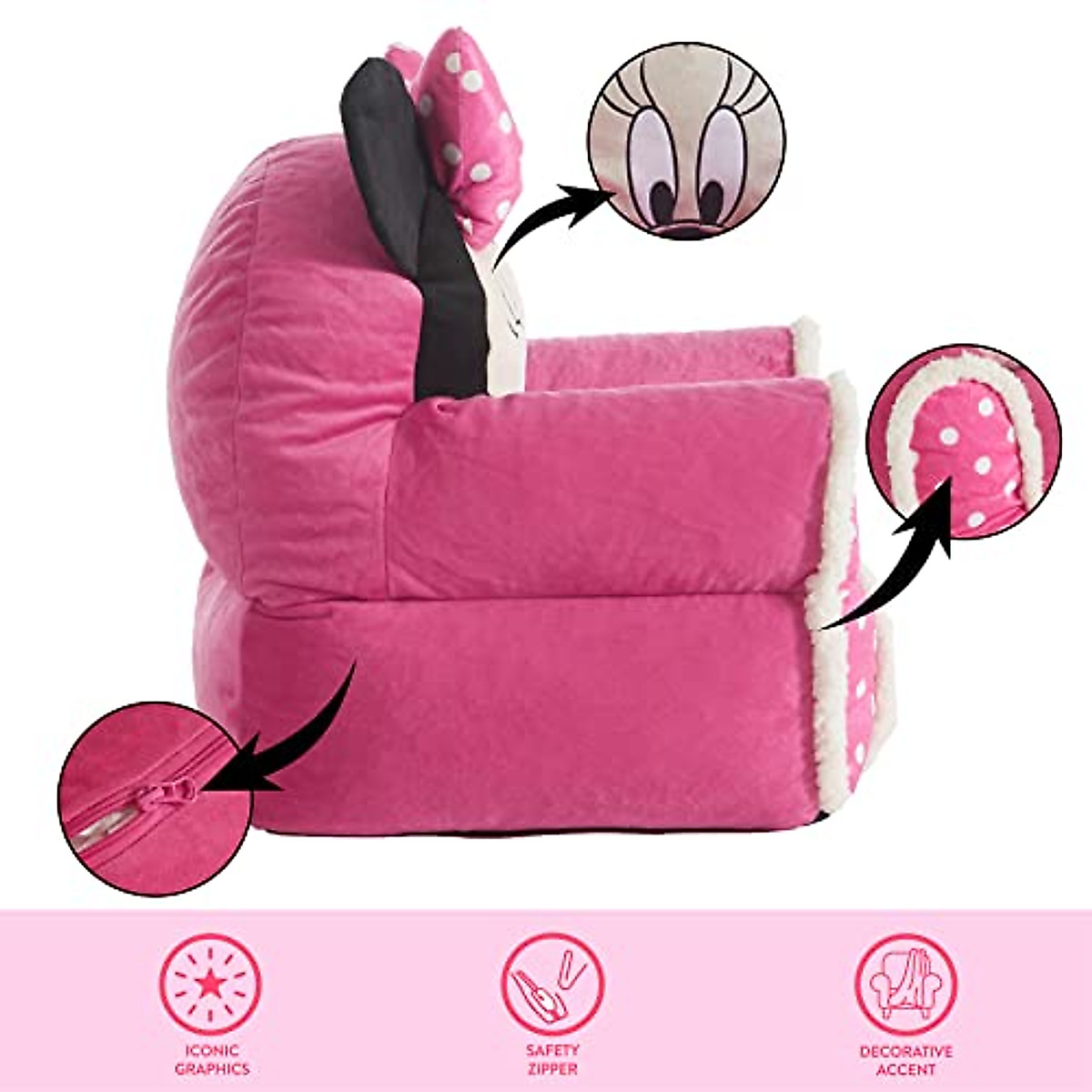 Idea Nuova Minnie Mouse Figural Sherpa Trim Bean Bag Chair, Small, Pink