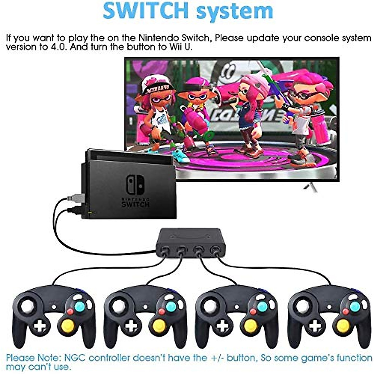 Wii U Controller Adapter, NGC Controller Adapter for Wii U,Nintendo Switch and PC USB.Easy to Plug and No Driver Need.4 Ports Turbo Button (Updated Version)