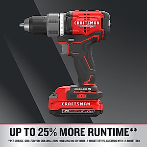 CRAFTSMAN RP+ Cordless Drill/Driver Kit, with 2 Batteries and Charger, Brushless (CMCD713C2)