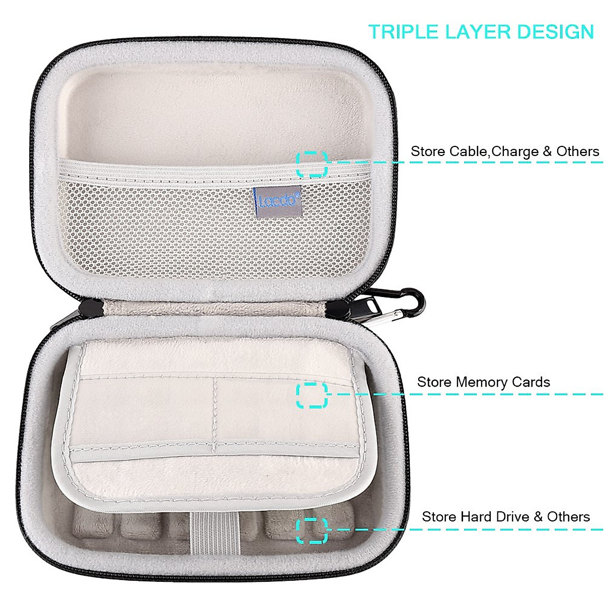 Lacdo Hard Drive Carrying Case for Maxone Ultra Slim Portable External Hard Drive HDD USB 3.0 160GB 250GB 320GB 500GB 1TB 2TB EVA Shockproof Protective Storage Travel Bag, Black