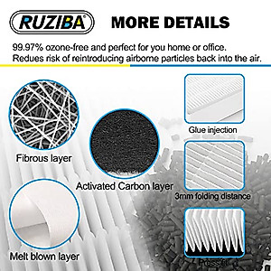RUZIBA C545 Filter Replacement for Winix S Filter, Compatible with Winix C545 P150 B151 Air Purifier, Part# 1712-0096-00 and 2522-0058-00, 2 HEPA and 2 Pre-filter