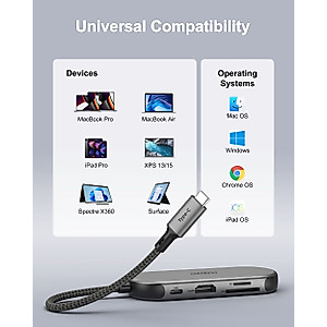 USB C Hub, SAILLIN 7 in 1 USB C Multiport Adapter, Aluminum USB C Dongle with 3 USB 3.0 Ports, 4K HDMI, SD/TF Card Reader, 100W Power Delivery Compatible with MacBook Pro, MacBook Air, iPad Pro, XPS