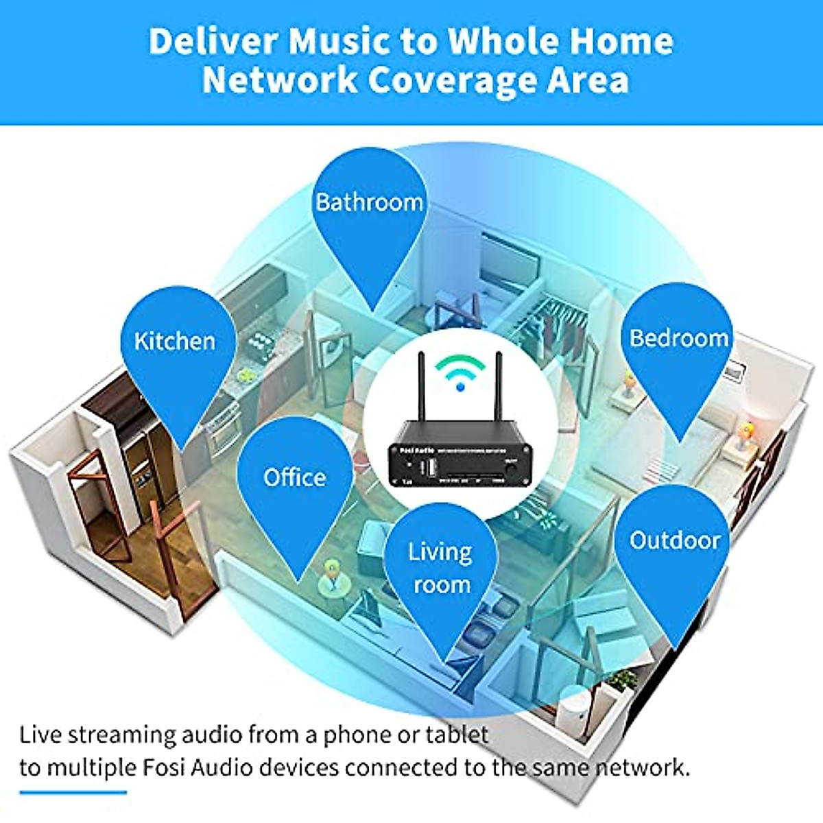 Fosi Audio T10 2.1CH WiFi(Support Airplay 1 and Spotify) TPA3116 Bluetooth 5.0 Stereo Receiver Amplifier 24bit 192 kHz 2.4G Wi-Fi Routing Module Wireless Multiroom/Multi-Zone Audio Amp 100Wx2