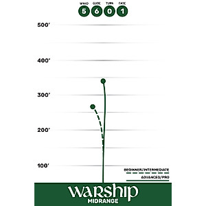 Westside Discs VIP Warship Disc Golf Midrange | Straight Flying Frisbee Golf Midrange | Controllable Golf Disc | Beginner Friendly Disc Golf Midrange | Stamp Colors Will Vary (White)