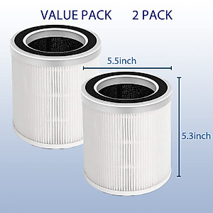 Ontheone HEPA Replacement Filters