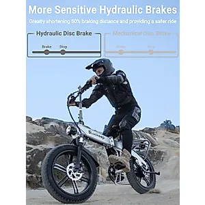 Folding Electric Bike for Adults 1200W Peak BaFang Motor 30MPH 60Miles Range 48V 15AH (720WH) Removable Battery 20" Fat Tire E-Bikes for Adults UL 2849 Certified Ebike