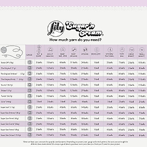 Lily Sugar N Cream Cones Key Lime Pie Yarn - 1 Pack of 14oz/400g - Cotton - #4 Medium - 706 Yards - Knitting/Crochet