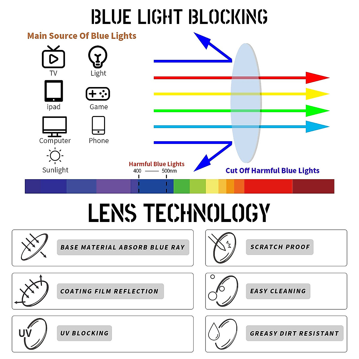CRGATV 3-Pack Reading Glasses for Women Blue Light Blocking Metal Half Frame Computer Readers Anti UV/Eye Strain/Glare (+3.0 Magnification Strength)