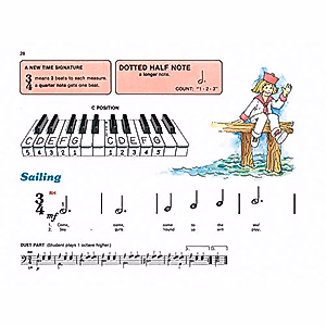 Alfred's Basic Piano Prep Course Lesson Book Level A (Alfred's Basic Piano Library)