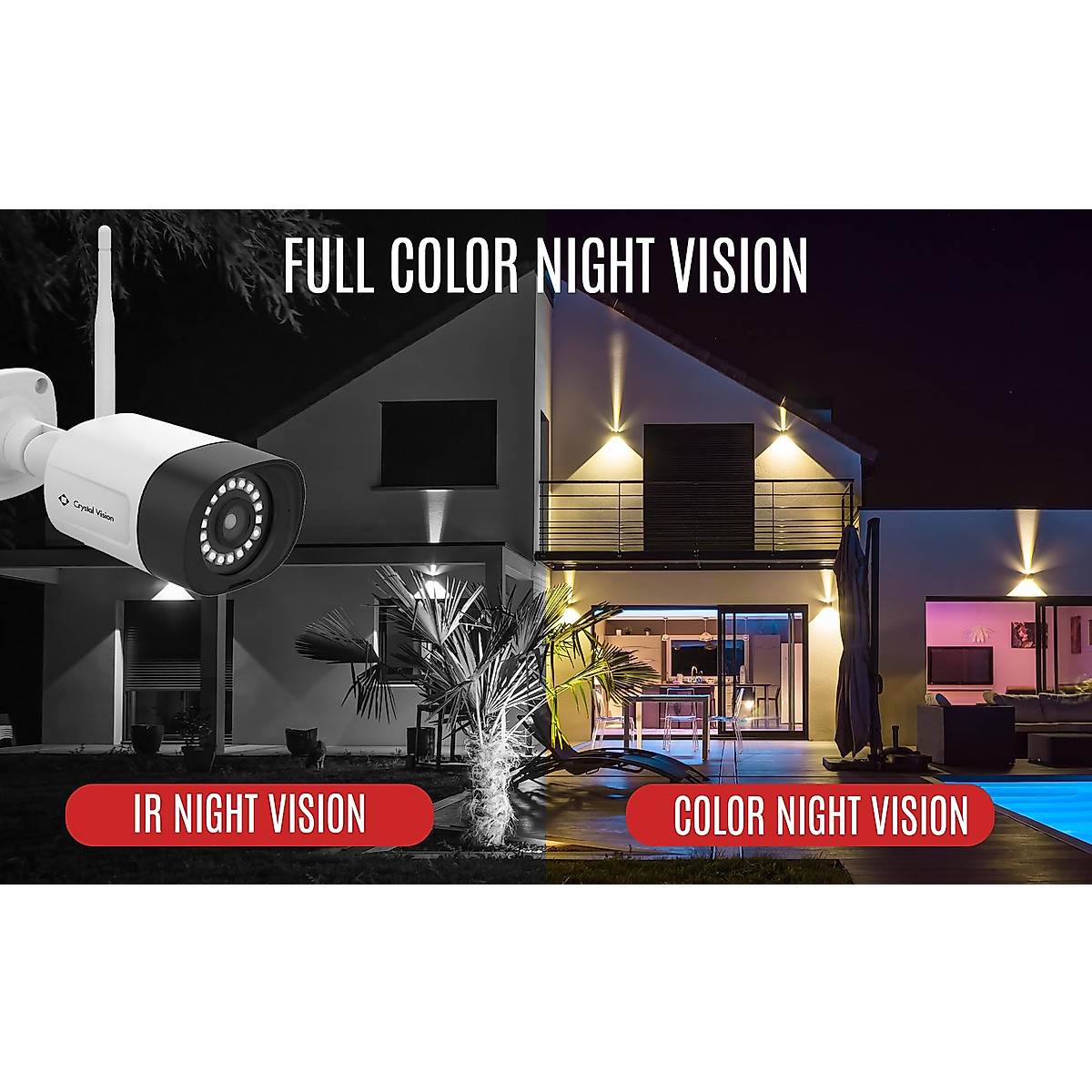 8CH Crystal Vision Floodlight & Two Way Audio, Panic Siren Button Kit (4X Floodlight Audio Camera)