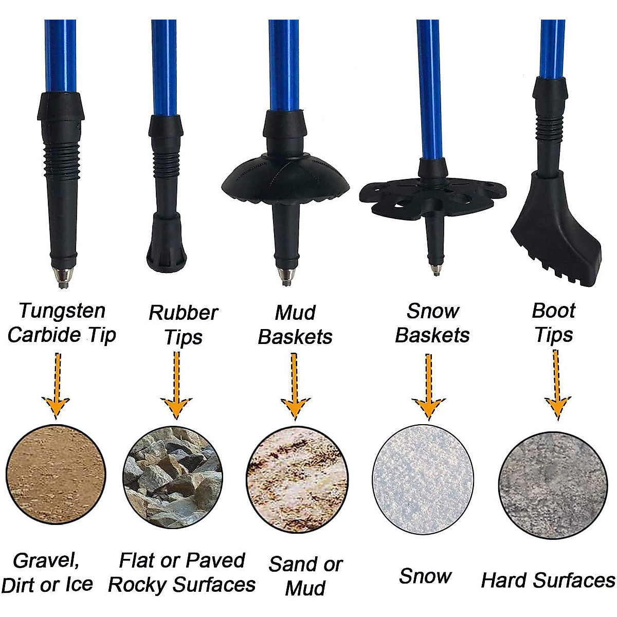 Aihoye Trekking Poles, Collapsible Lightweight Shock-Absorbent Hiking walking Sticks Adjustable Aluminum Hiking poles for Women Men Kids, 2 Pack(blue)