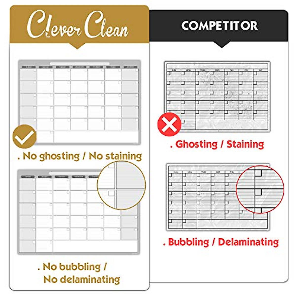 Dry Erase Wall Calendar - 52" x 36" X Large Undated Monthly Planner for Home, Office, School - Reusable Jumbo Laminated Task Organizer