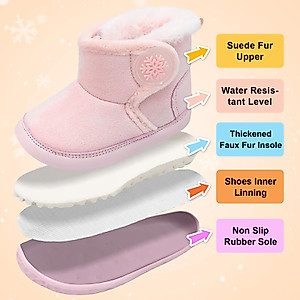 L-RUN Newborn Baby Booties Boys Girls Shoes Winter Warm Fur Lining Infant Toddler Prewalker Boots Pink 12-18 Months Infants