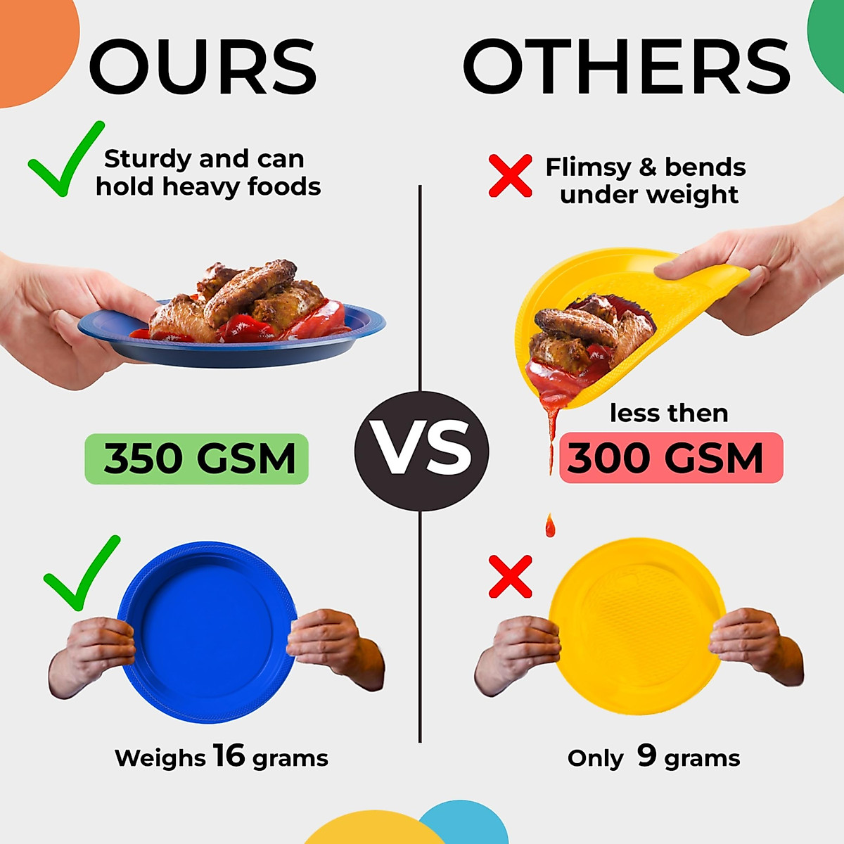 Exquisite Ivory Plastic Plates For Party 7" Ivory Disposable Plates For Party Supplies 50 Pcs Disposable Dinner Plate Heavy Duty 350 GSM Plate Sets, Plastic Dinnerware Sets