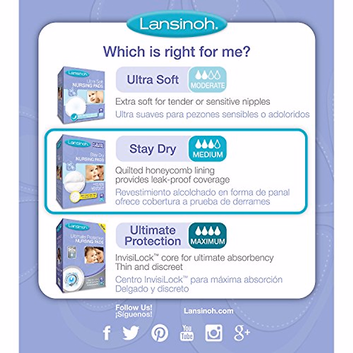 Lansinoh Stay Dry Disposable Nursing Pads, 100 Count