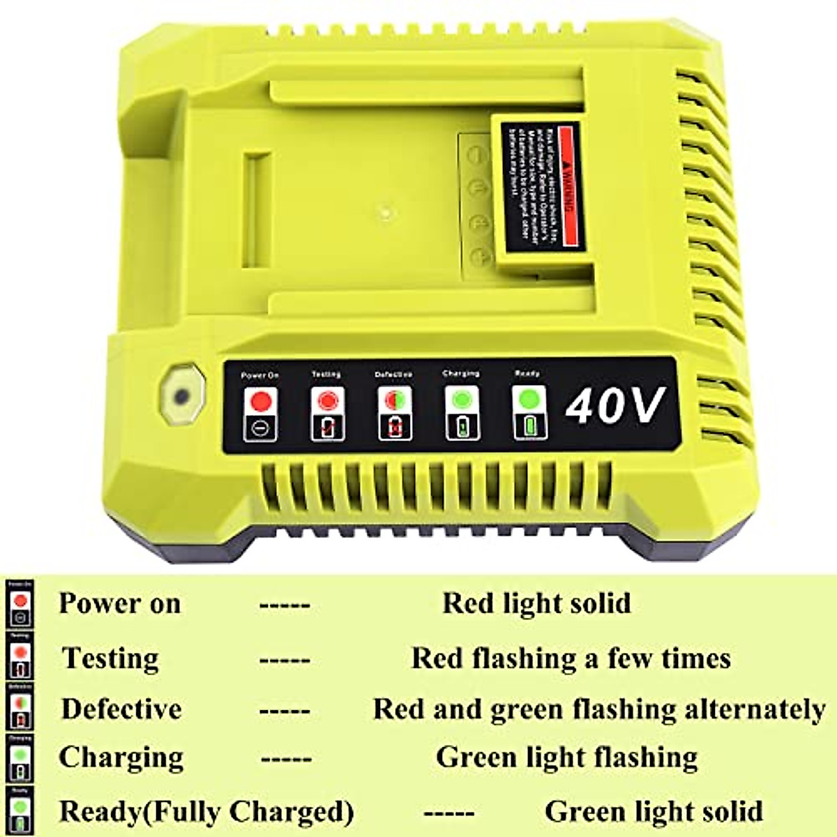 Elefly OP401 Replacement for Ryobi 40V Battery Charger OP404 ZROP401, Compatible with Ryobi 40V Lithium Battery OP40601 OP4050A OP4040 OP4026A OP40201 OP40261 OP4030 OP40301 OP40401 OP40501