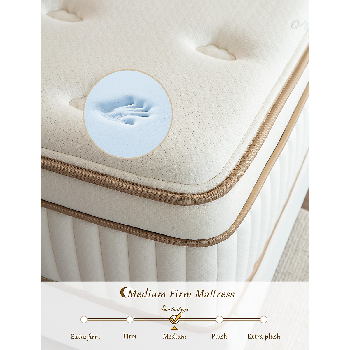 SURLUNKEYS Gel Foam Hybrid Mattress - Euro Top 14 Inch King Mattress with Pocket Spring for Motion Isolating, Medium Firm Mattress in a Box, 120-night Trial
