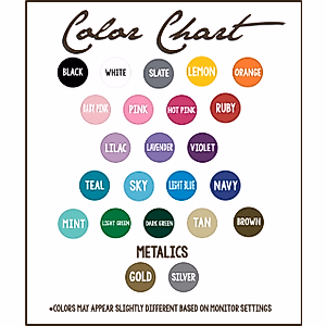 Boys Nursery Personalized Custom Name Vinyl Wall Art Decal Sticker 45" W, Boy Name Decal, Boys Name, Nursery Name, Boys Name Decor Wall Decals, Boy's Bedroom Decor, Plus Free 12" Hello Door Decal