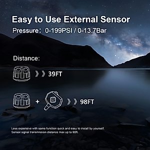 Easrsupe Tire Pressure Monitoring System, Equipped with Solar Charging Tpms System, 6 Sensors (0-199 PSI), 7 Alarm Modes, 1 Relay (98 Ft), Suitable SUV, RV, Trailer Tire Pressure Monitoring System