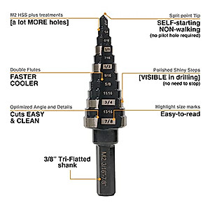 Jerax tools 3/16 to 7/8 Inch Step Drill Bit Straight Grooved Double Fluted, M2 High Speed Steel Drill bits for Hole Drilling in Stainless Steel, Copper, Aluminum, Wood, Plastic