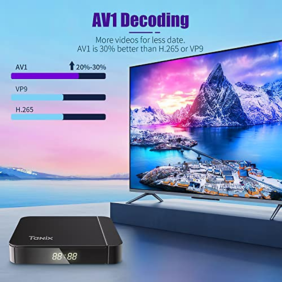 Android TV Box 11.0, Android Box 2GB RAM 16GB ROM Support 2.4G/5.8G WiFi6 Ethernet BT 5.0 3D/6K HDR 10+ Video Smart TV Box