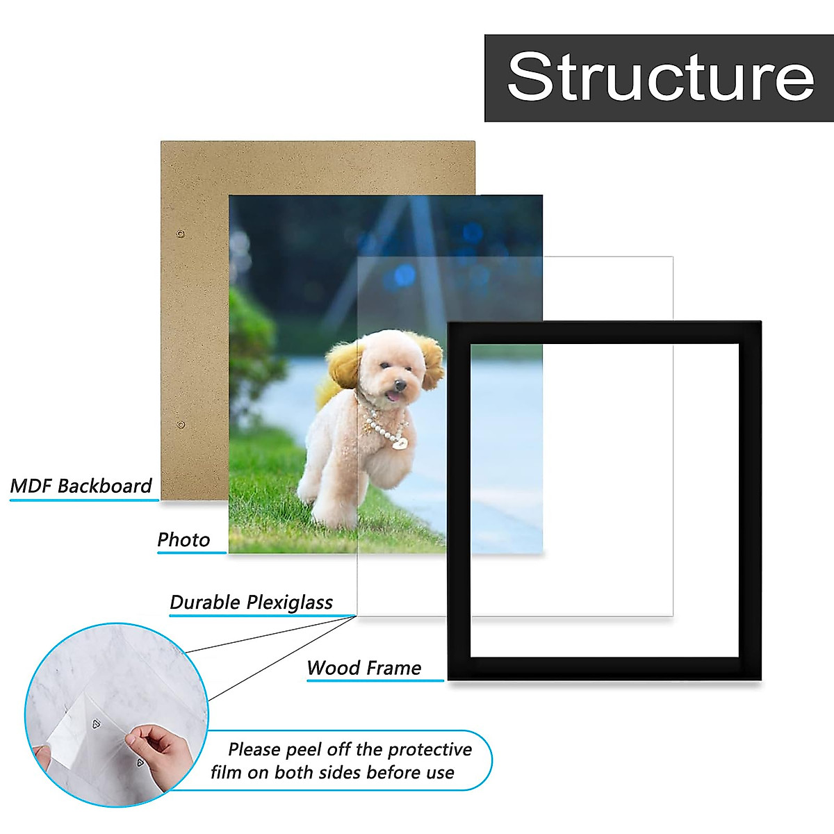 Kingsmile 8x10 Picture Frame, 2 Pack Wood Frames with Durable Shatter Resistant Cover, Display Poster 8x10 without Mat, Photo Frame for Wall Gallery Display, with 2 Wall Hooks. (Brown)