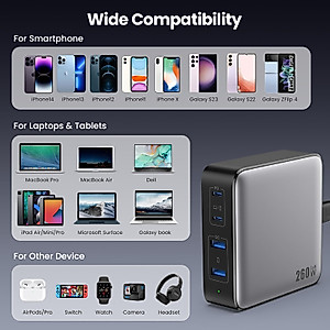 USB C Charger 260W, 4-Port Fast Charging GaN Desktop USB C Charging Station,100W USB C Laptop Charger Compatible with MacBook Pro/Air, iPad Pro,Dell XPS, iPhone 15/14,Samsung S23 All USB C Device etc