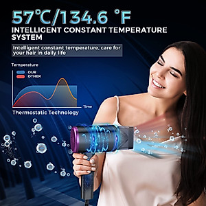 Hair Blow Dryer, Foldable Handle 1800W Ionic Travel Hiar Dryer, Constant Temperature Hair Care Without Hair Damage