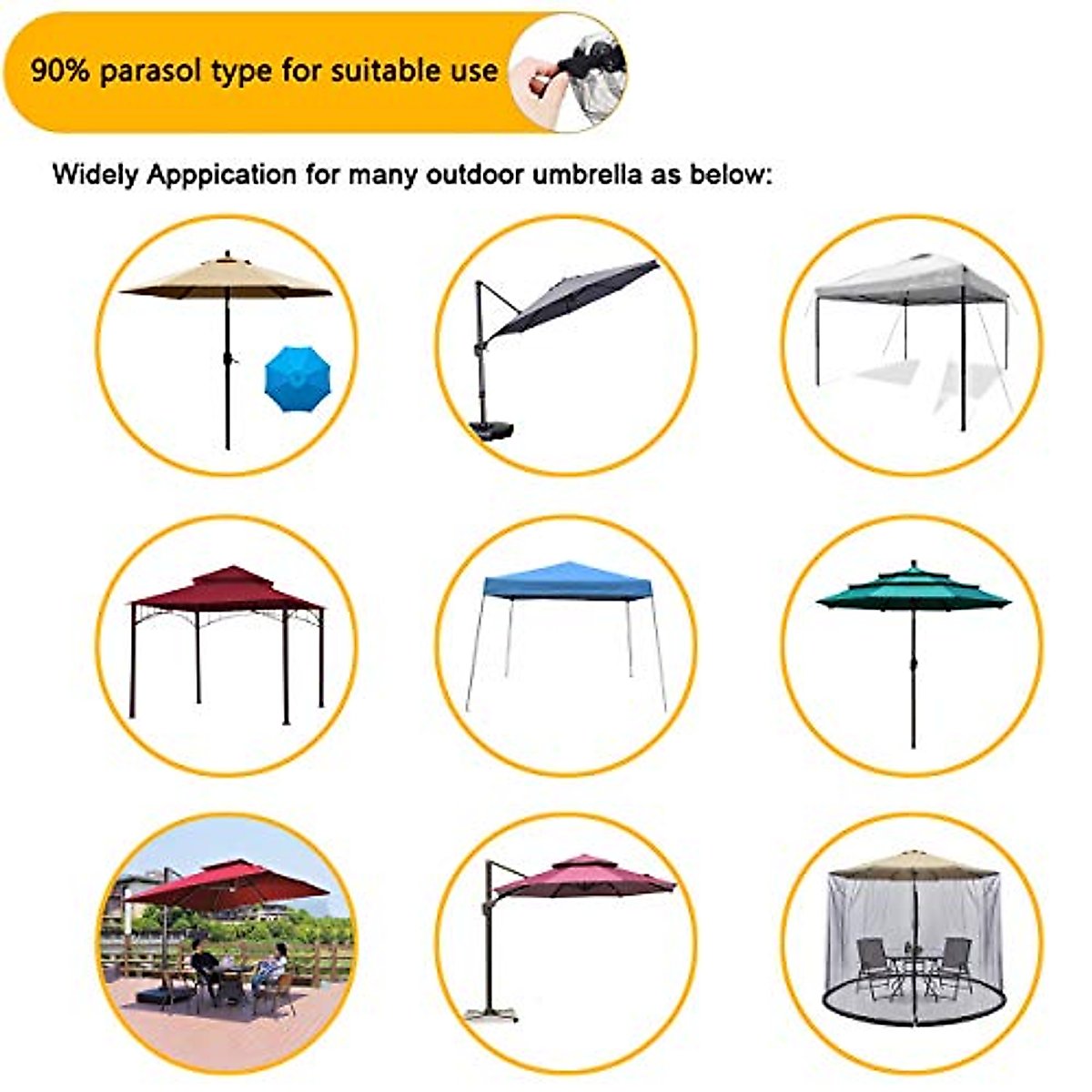 Tiimmgaal 10' x 10' Patio Umbrellas Netting Mosquito Netting, Gazebo Canopy Patio Umbrella square clearance or circularity OtdoorCanopy Umbrella Screen (Black)（Note: mosquito netting only）