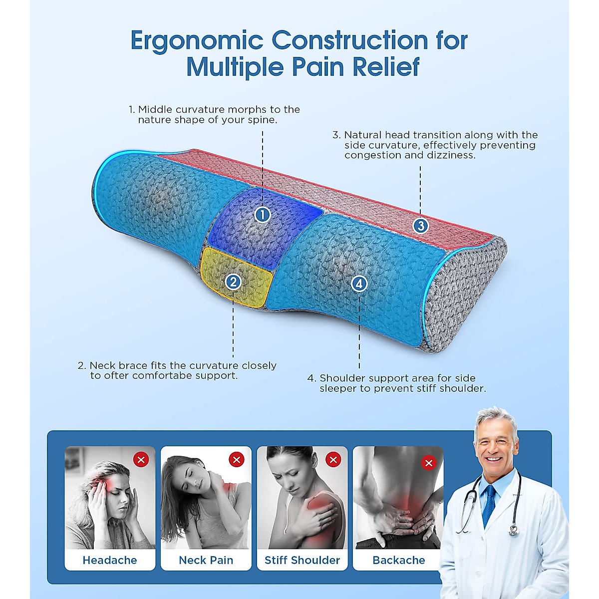 Cervical Neck Pillows for Pain Relief Sleeping, High-Density Memory Foam Pillow Neck for Bolster Support and Shoulder Relaxer, Decompression Devices Orthopedic Roll Pillow for Bed Office