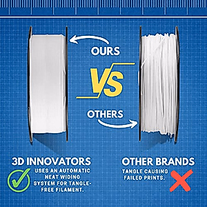 3D Innovators 3D Printer PLA Filament, 1.75mm, 1KG/2.2LB, Dimensional Accuracy +/- 0.02 mm (Real White) (Works with Lithophanes)