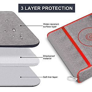 Eyglo Anti-Dust Cover for PS5 Sony PlayStation 5 Console Protective Cover Case -Anti Scratch and Waterproof, Support for PS5/Controllers/12 Game Discs (Red)