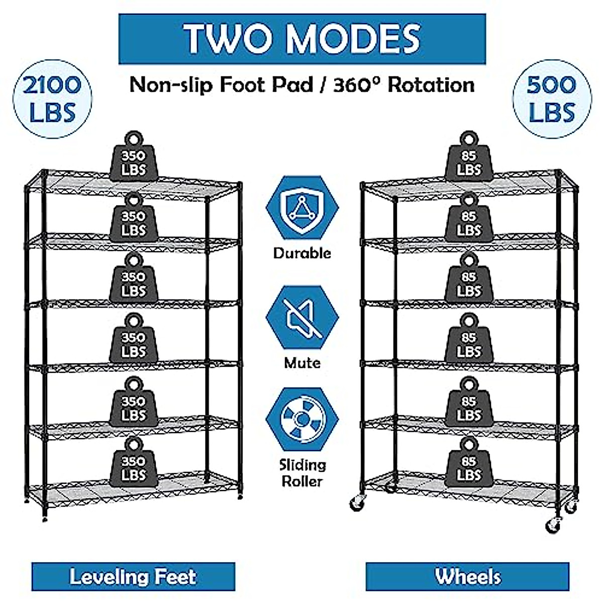 6 Tier Metal Shelving Unit 2100Lb Capacity Adjustable Shelves for Storage, Heavy Duty Wire Shelf with Wheels & Feet 48" L×18" W×72" H Layered Storage Rack for Restaurant Garage Pantry Kitchen Basement