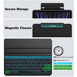 Dracool for iPad Pro 12.9-inch (6th/5th/4th Gen) Case with Keyboard Smart Keyboard Folio Magnetic Ultra Slim Portable Two Viewing Angles Backlit Wirelessly Bluetooth Keyboard with Pencil Holder, Black