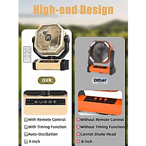 Camping Fan Rechargeable - 9-Inch Battery Powered Fan, 20000mAh(60Hrs) Battery Operated Fan for Camping, Auto Oscillation Cordless Fan, Tent Fan with Remote/Light, 4 Speeds, 4 Timing, Outdoor