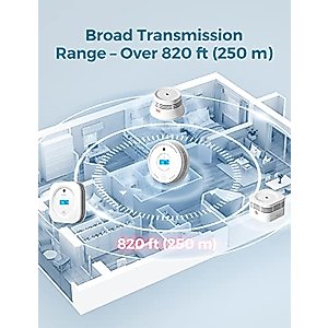 Smoke Carbon Monoxide Detector, AEGISLINK Interlinked Combination Smoke CO Alarm, Battery Powered, Wireless Interconnected, Digital Display, SC-RF220, 6-Pack