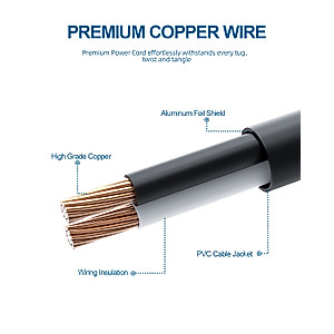 26V AC Charger Fit for TINECO A10 A11 Master Dash Hero, IFLOOR 3 Series, Floor ONE S3 S5, Pure ONE X Series Smart Wet Dry Cordless Vacuum Cleaner Adapter Power Cord Supply Fit for YLS0241A-T260080