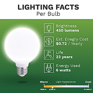 6 Pack Bioluz Dimmable Globe LED G25 Bulbs, 40 Watt Replacement (Uses 6 Watts), Warm White (2700K), 450 Lumens UL Listed - Dimming Light Bulbs for Bathroom, Soft White LED Filament Lights