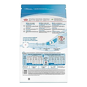 Royal Canin Medium Puppy Dry Dog Food, 6 lb bag