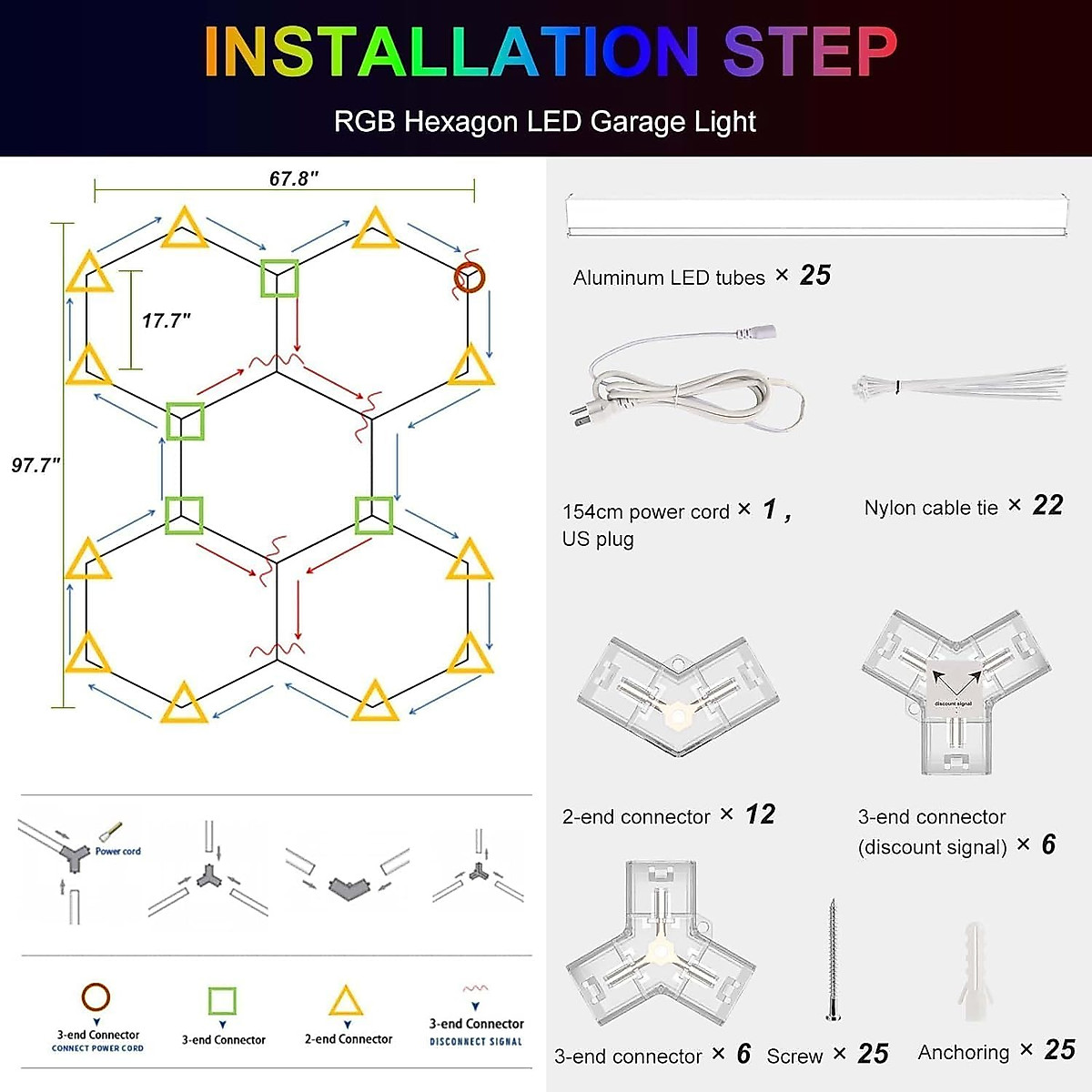 GELTTULU Hexagon LED Lights,25 Pack LED Hexagon Garage Light RGB, LED Garage Lights with Color Changing Bright Lighting Car Detailing LED Shop Light Hexagon for Garage Basement Gym Bar...
