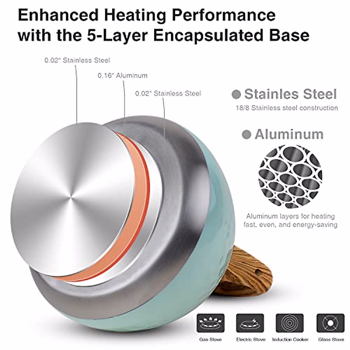 Tea Kettle, Toptier Teapot Whistling Kettle with Wood Pattern Handle Loud Whistle, Food Grade Stainless Steel Tea Pot for Stovetops Induction Diamond Design Water Kettle, 2.7-Quart Light Green