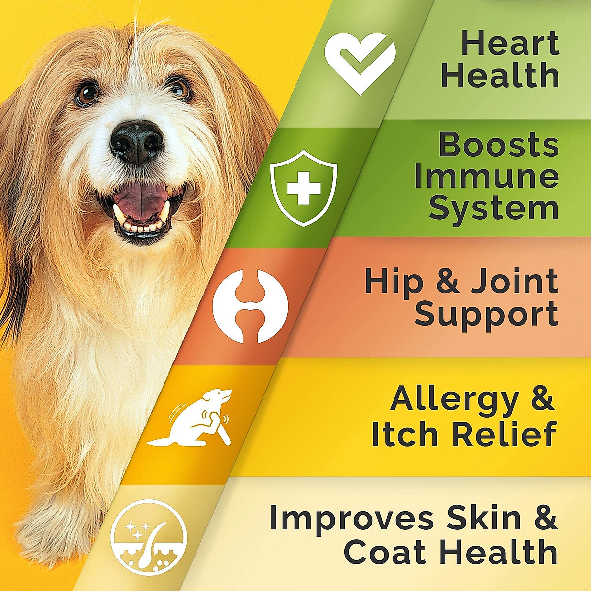 Fish Oil Omega 3 Treats for Dogs + Probiotics for Dogs Bundle - Joint Health + Advanced Allergy Relief Dog Probiotics Chews - Alaskan Salmon Oil + Digestive Enzymes - 120+180 Soft Chews - Made in USA