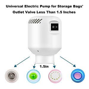 Sakulamon Electric Pump for Vacuum Storage Bags, 55W 4200 Pa Space Saver Vacuum Storage Bag Pump for Compression Clothing, Portable Vacuum Pump for Various Vacuum Sealer Bag (Storage Bag Not Included)