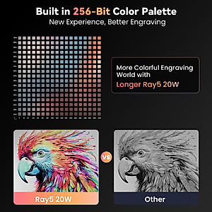 Longer RAY5 Laser Engraver, Laser Engraver 20W Output Power, 3.5” Color Touch Screen, App Offline Control, DIY Engraver Tool for Metal/Glass/Wood Engraving Area 15.75"x14.37"