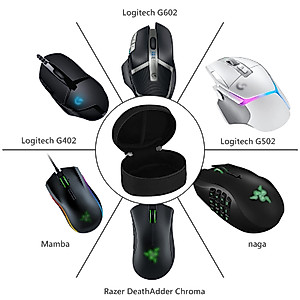 Geekria Travel Case Compatible with Logitech G402, G502, G602, G203, G PROX, Razer DeathAdder Chroma, Naga, Mamba, Basilisk X, Basilisk V3, and Many Gaming Wireless Mouse/Protective Travel Case