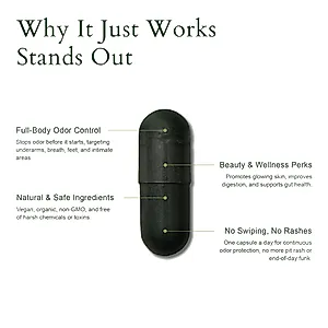 It Just Works Whole Body Natural Deodorizing Supplement for Full Freshness - Vegan & Organic Internal Deodorant for Underarms, Intimate Areas, and Private Parts, 30 Capsules