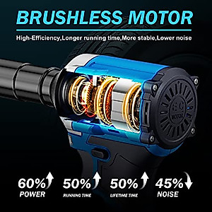 Huoeren Electric Cordless Impact Wrench 1/2 Inch,480Ft-lbs(650N.m) High Torque Battery Impact Wrench,21V Brushless Impact Gun Set with 2x4.0Ah Battery,4 Sockets,4 Drills and 4 Screws for Car & Home