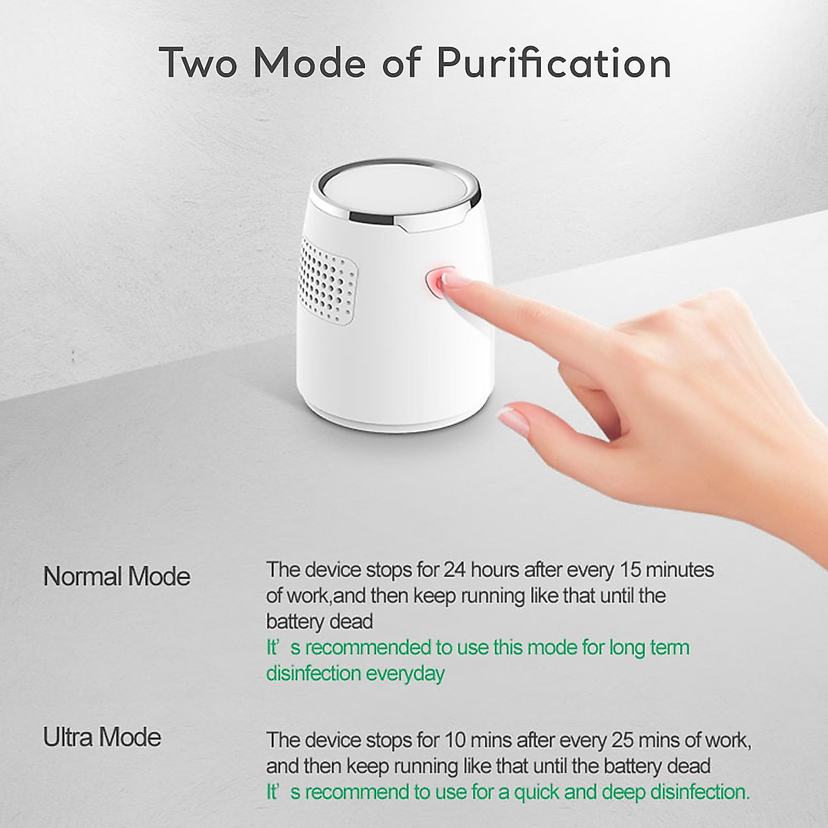 Fridge Odor Eliminator, Cat Litter Odor Eliminator, USB Rechargable Ozone Generator, Fridge Deodorizer, Car, Closet, Wardrobe, Better Than Baking Soda and Charcoal Bags, Air Freshener