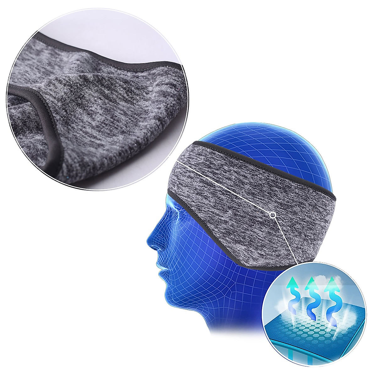 Obacle Headband Ear Warmer Running Fleece Headband Non Slip for Girl Women Men (Gray Dark Blue, 2 Pack)
